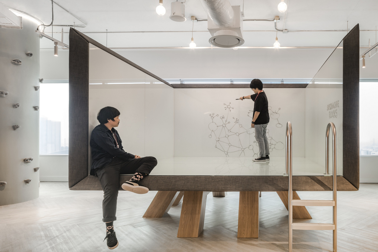 SCB Academy – Supermachine Studio