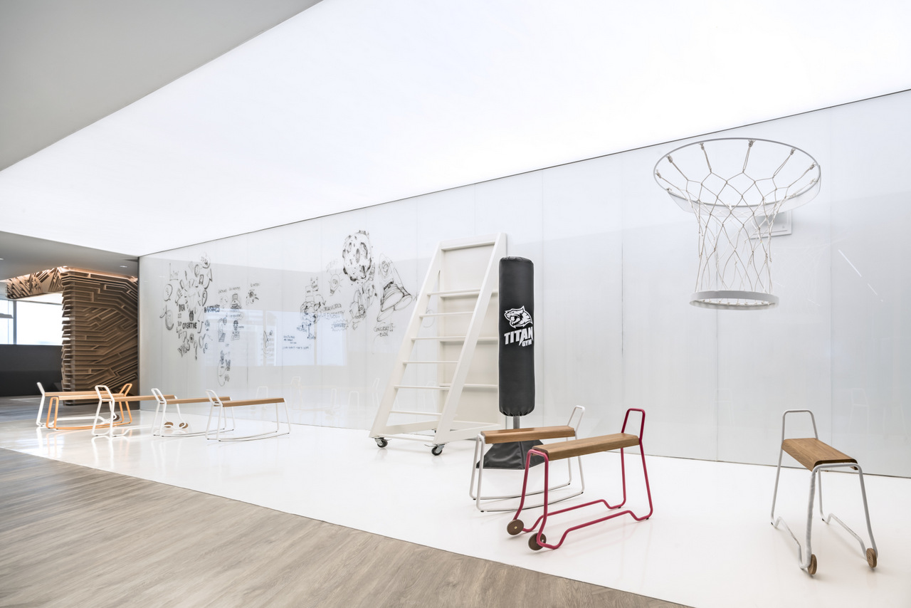 SCB Academy – Supermachine Studio